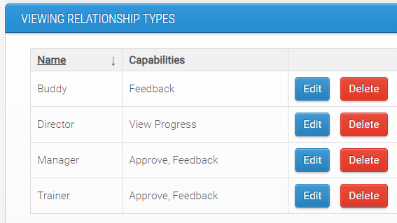 Setting up Relationship Types – On.Board (by Prosell Learning Ltd)