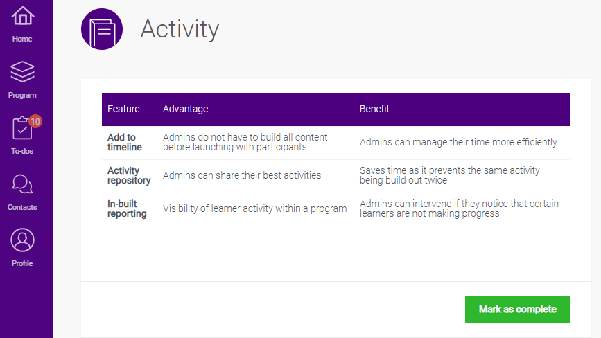Enhancing the user experience through the synopsis of an activity ...