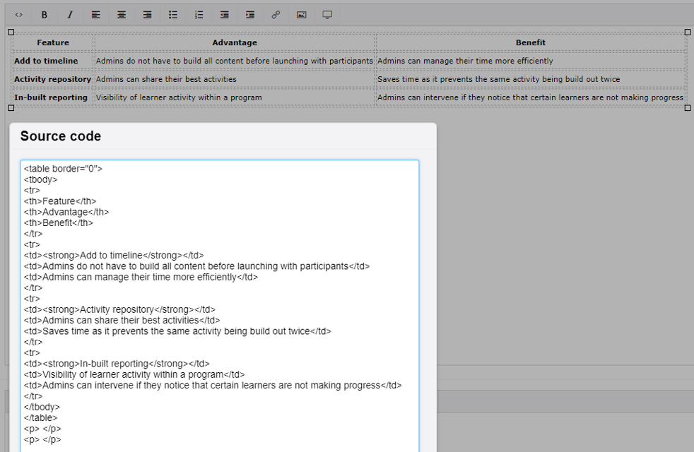 Enhancing the user experience through the synopsis of an activity ...