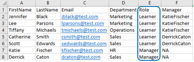 Using Tags to Assign Roles and Relationships – On.Board (by Prosell Learning Ltd)