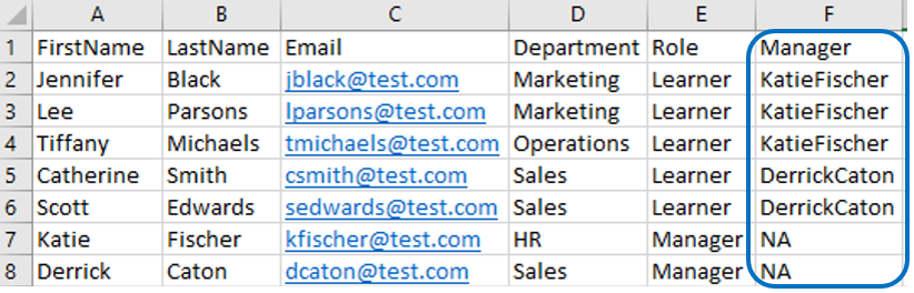 Using Tags to Assign Roles and Relationships – On.Board (by Prosell ...
