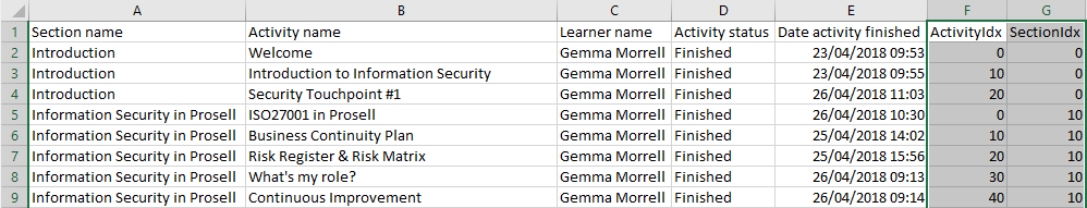 Order of Data in the Reports – On.Board (by Prosell Learning Ltd)