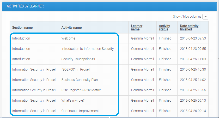 Order of Data in the Reports – On.Board (by Prosell Learning Ltd)