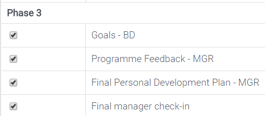 Adding New Activities to Learners who have Started their Program – On.Board (by Prosell Learning ...