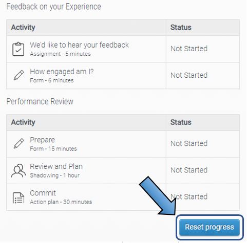 Resetting/Refreshing Learner Timelines – On.Board (by Prosell Learning Ltd)