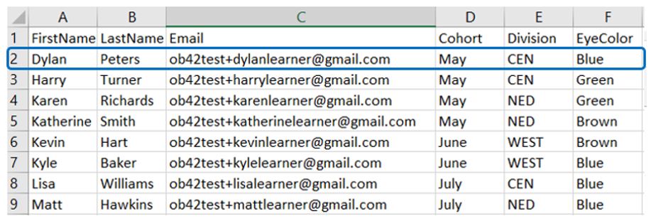 Creating a 'Social' Activity and Defining Groups – On.Board (by Prosell ...