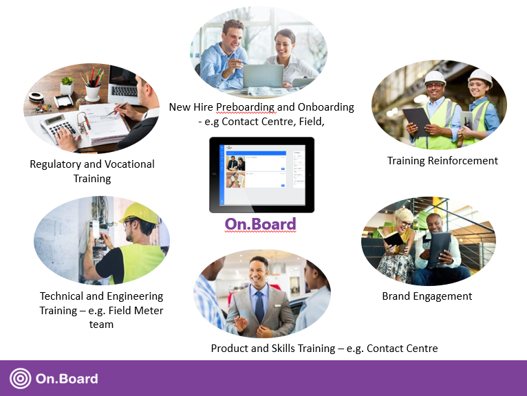Introduction to the On.Board Platform – On.Board (by Prosell Learning Ltd)