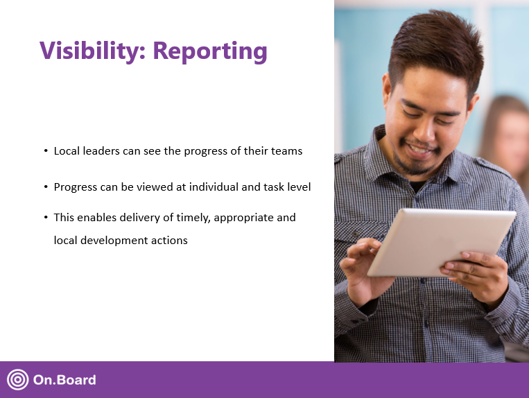 Introduction to the On.Board Platform – On.Board (by Prosell Learning Ltd)