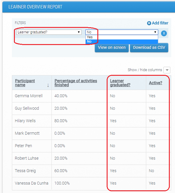 October 2017: Graduation and User Statuses – On.Board (by Prosell ...